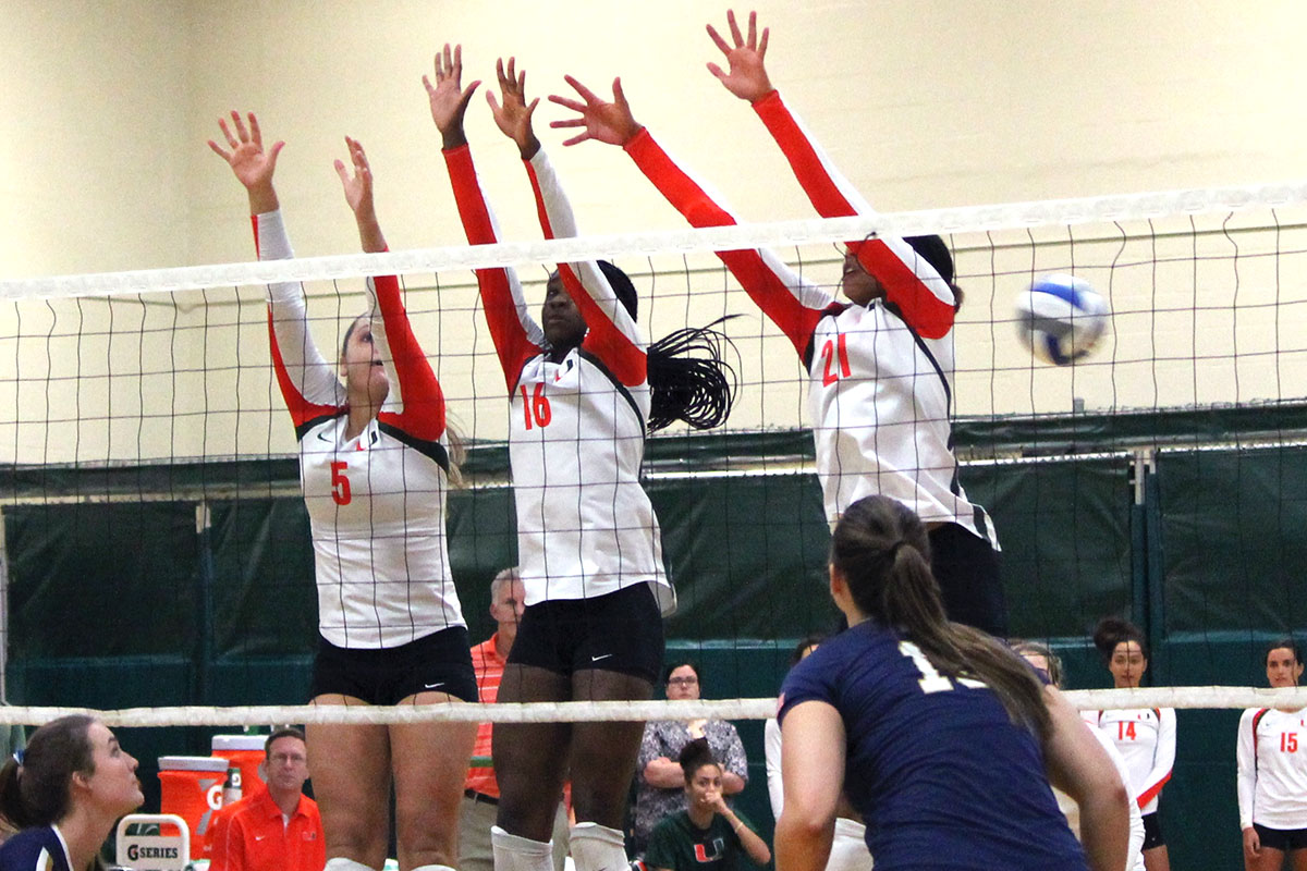 Hurricanes sweep competition at home, falter abroad - The Miami Hurricane